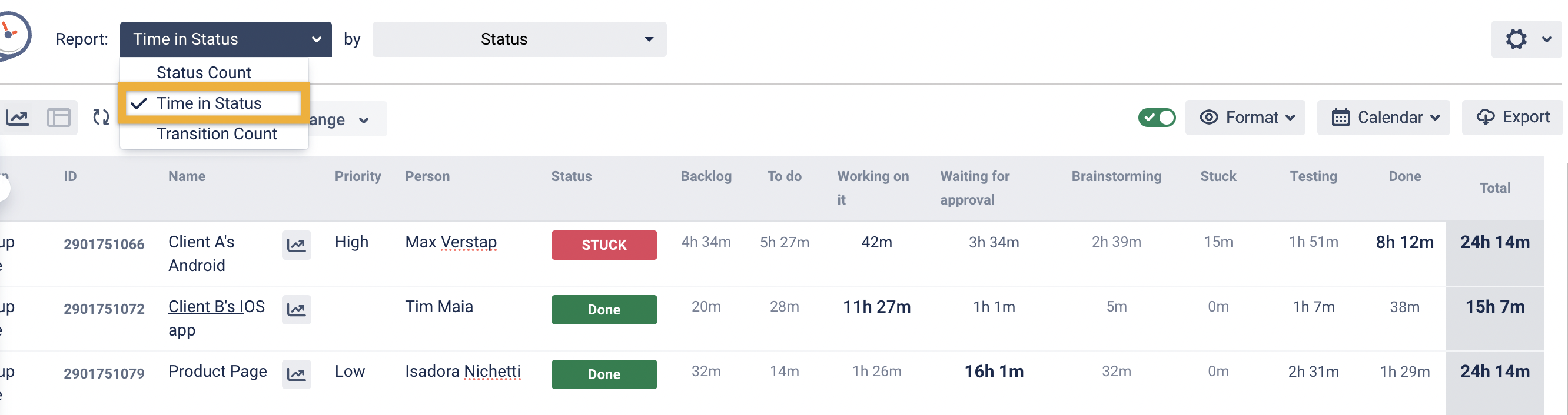 Time in Status Report